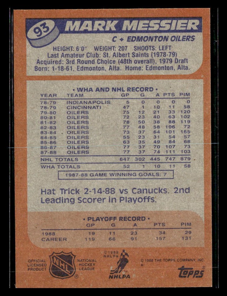 1988-89 Topps #93 Mark Messier | eBay