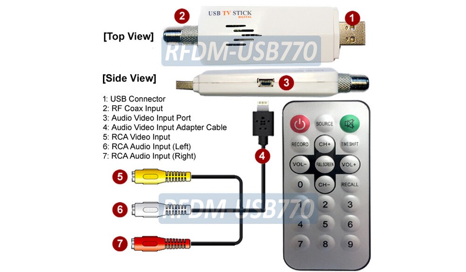 Universal TV Tuner - Coax RCA Video Audio To USB Video Recorder | eBay