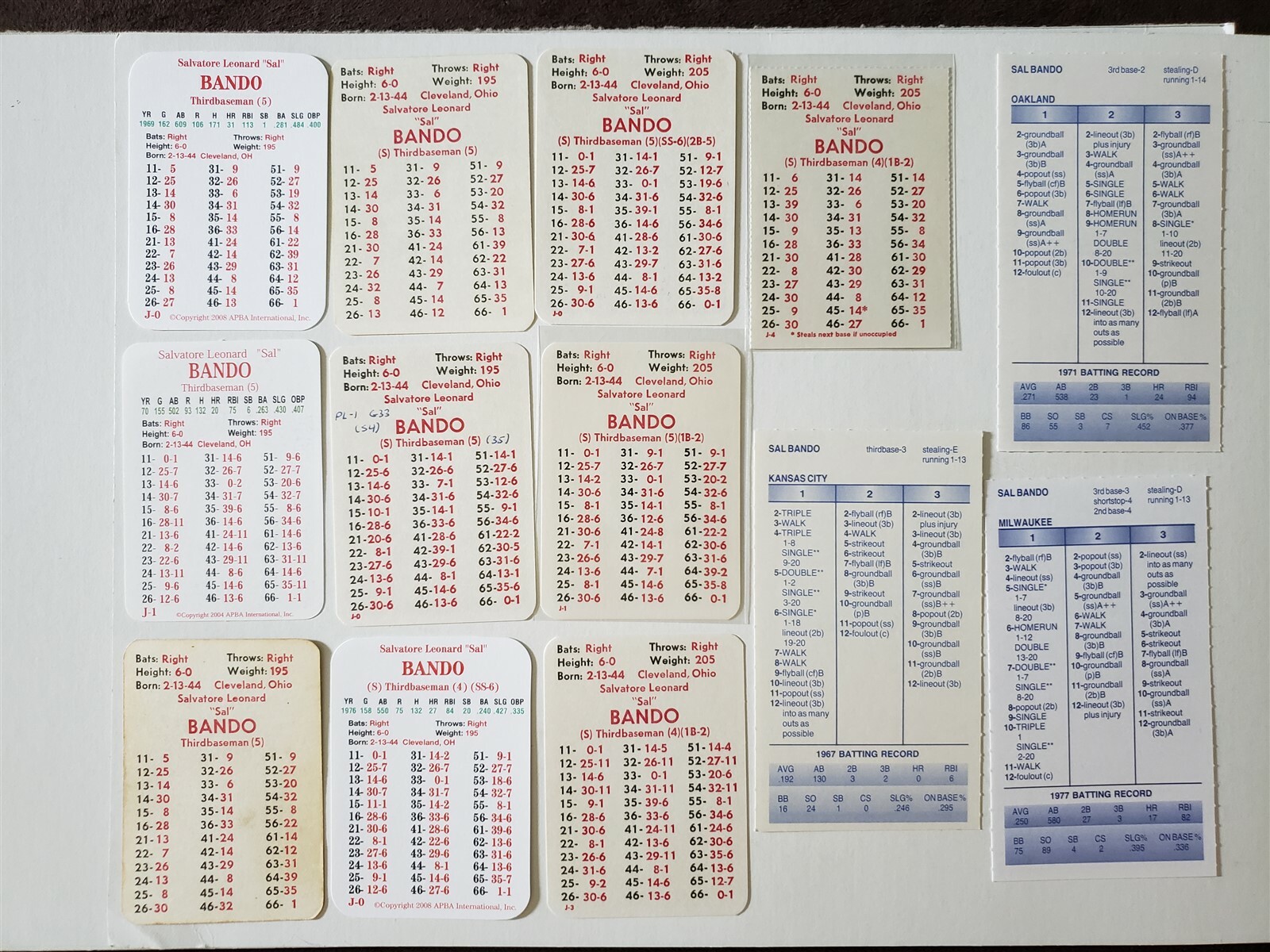 Sal Bando 1967 to 1981 APBA and Strat-O-Matic Card Lot of 13 Cards | eBay