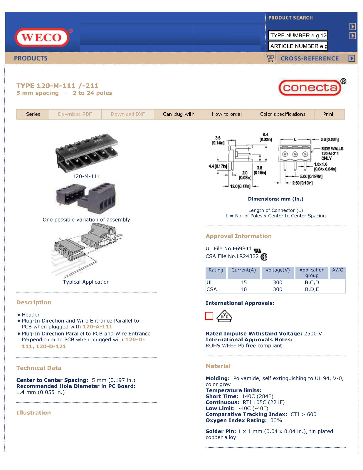 WECO WECO 120-M-211/12 12 POSITION 5MM TERMINAL BLOCK OLD STOCK for ...