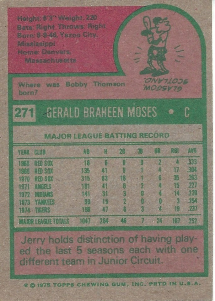 1975 Topps Jerry Moses 271 Tigers VG | eBay