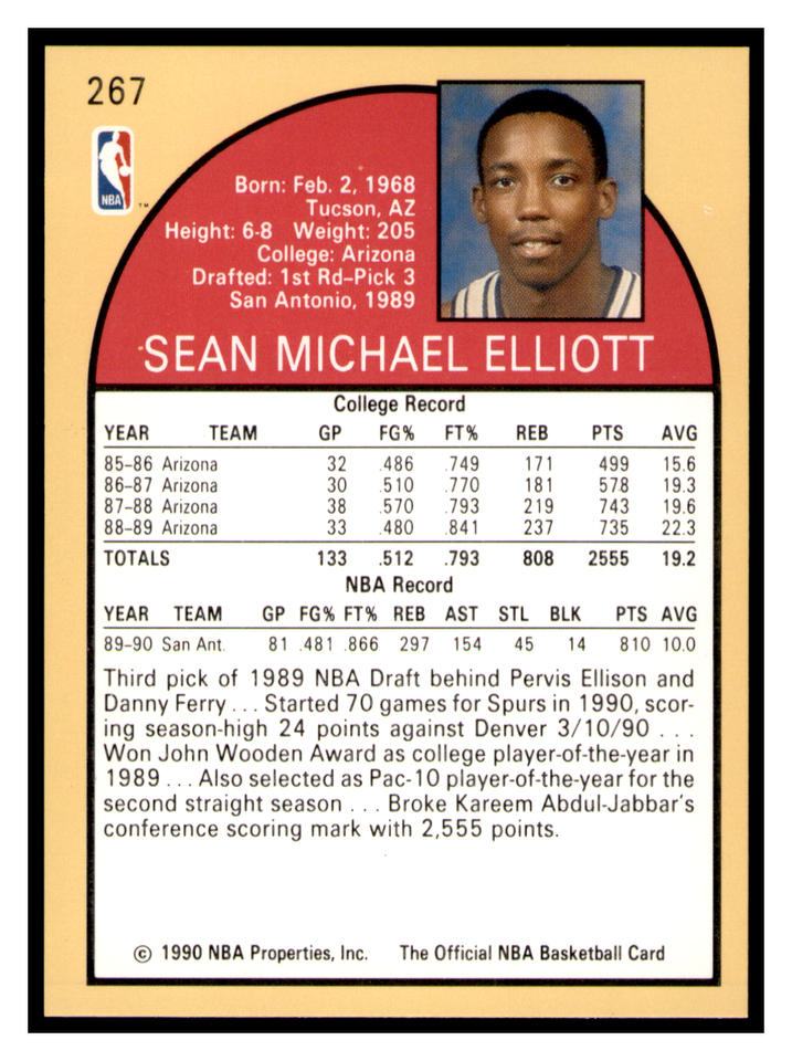 1990 NBA Hoops Sean Elliott RC #267 San Antonio Spurs | eBay