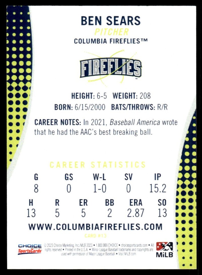 2023 Choice Ben Sears Rookie Columbia Fireflies A Kansas City Royals | eBay