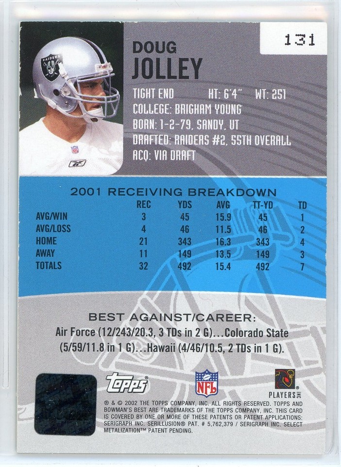 2002 Bowman's Best DOUG JOLLEY On-Card Certified Autographed Card #131 ...