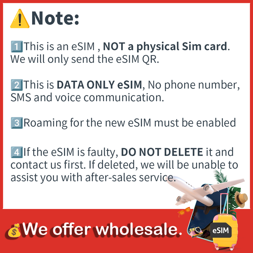 [eSIM] United States SIM e-SIM card Travel Sim card Tarjeta eSIM Dato ...