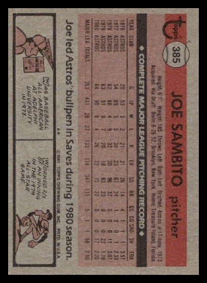 1981 Topps #385 Joe Sambito Houston Astros Baseball card | eBay