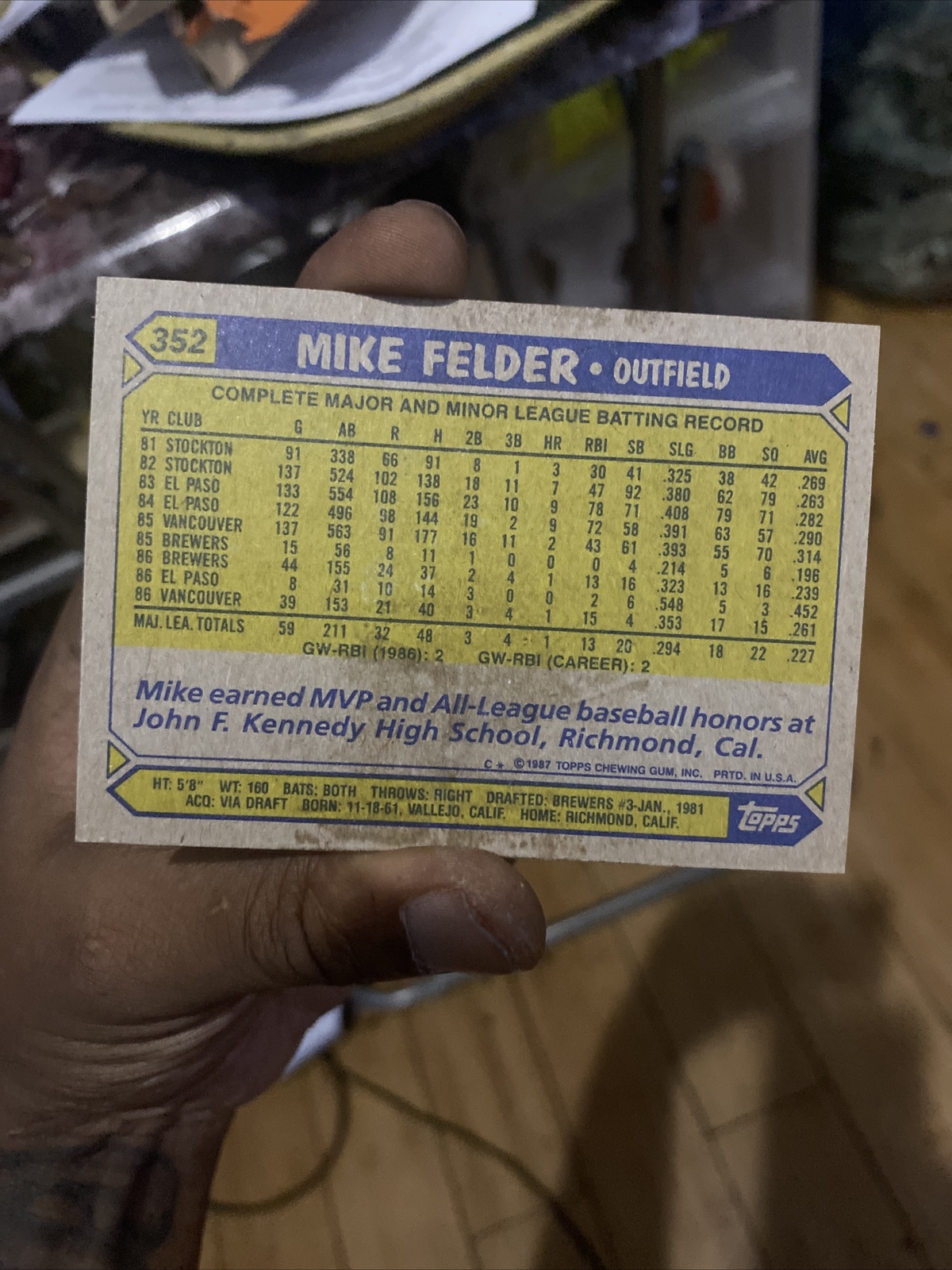 1987 Topps - #352 Mike Felder for sale online | eBay