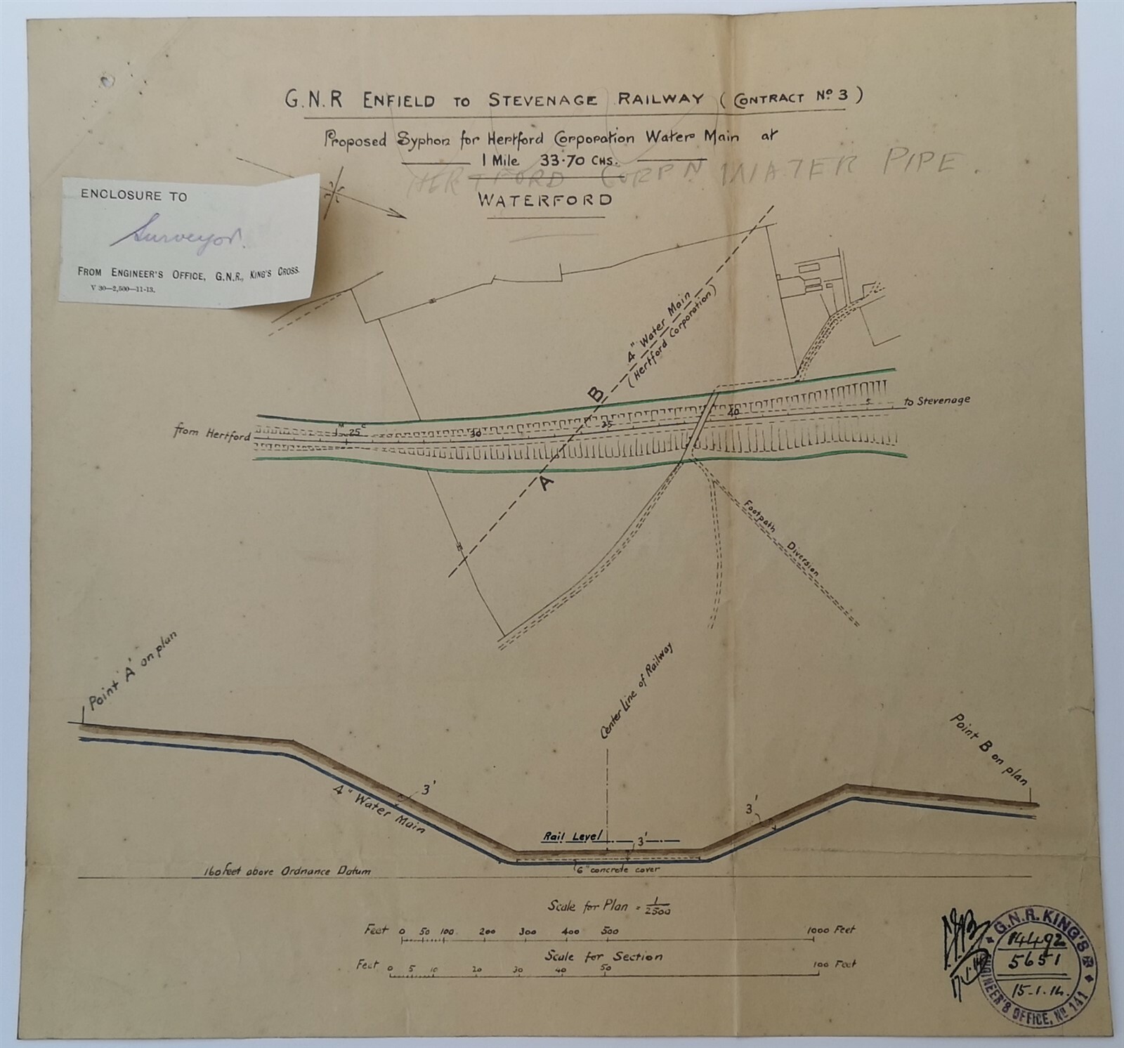 GNR ENFIELD STEVENAGE LINE WATERFORD | Grelly UK