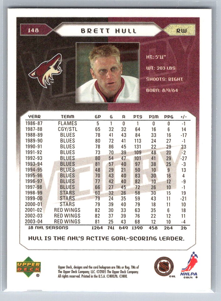# 148 Brett Hull Phoenix Coyotes 2005-06 Upper Deck Victory | eBay