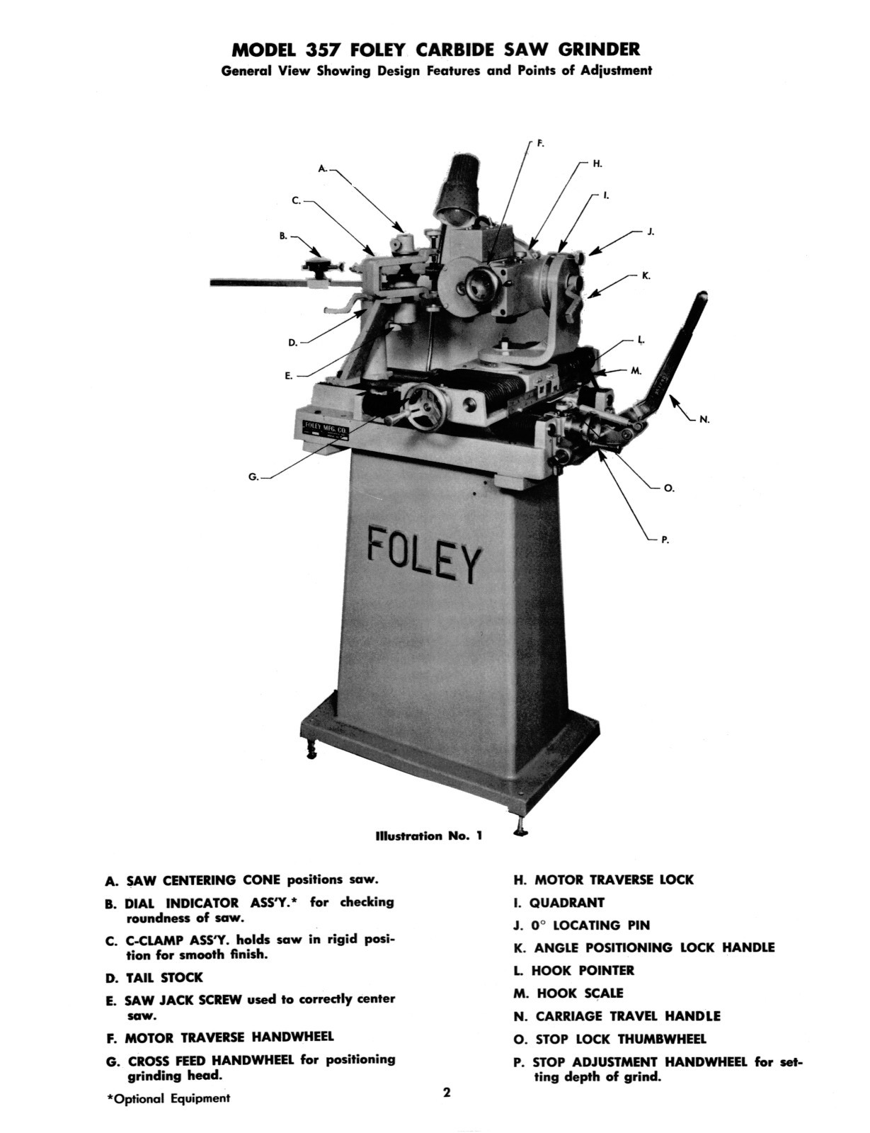 Foley Belsaw Model 357 Carbide Saw Grinder Operator & Parts List Manual ...