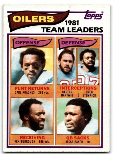 1982 Topps Carl Roaches/Carter Hartwig/Greg Stemrick/Ken Burrough/Jesse ...