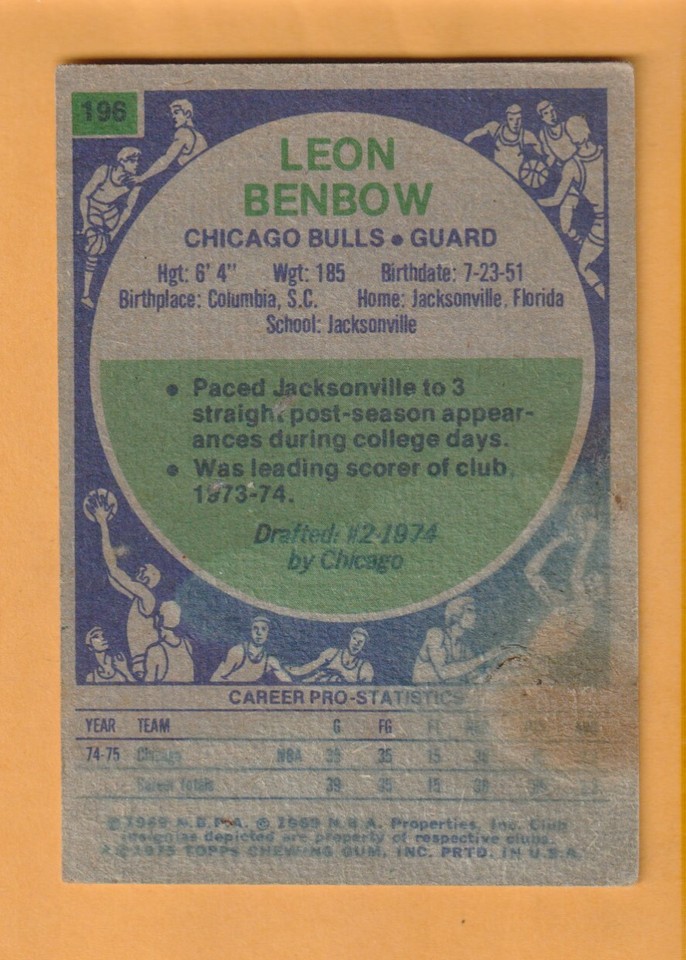 Leon Benbow Chicago Bulls 1975-76 Topps #196 Poor Condition | eBay
