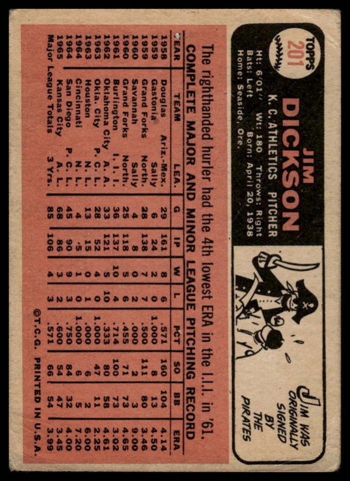 1966 Topps #201 Jim Dickson | eBay