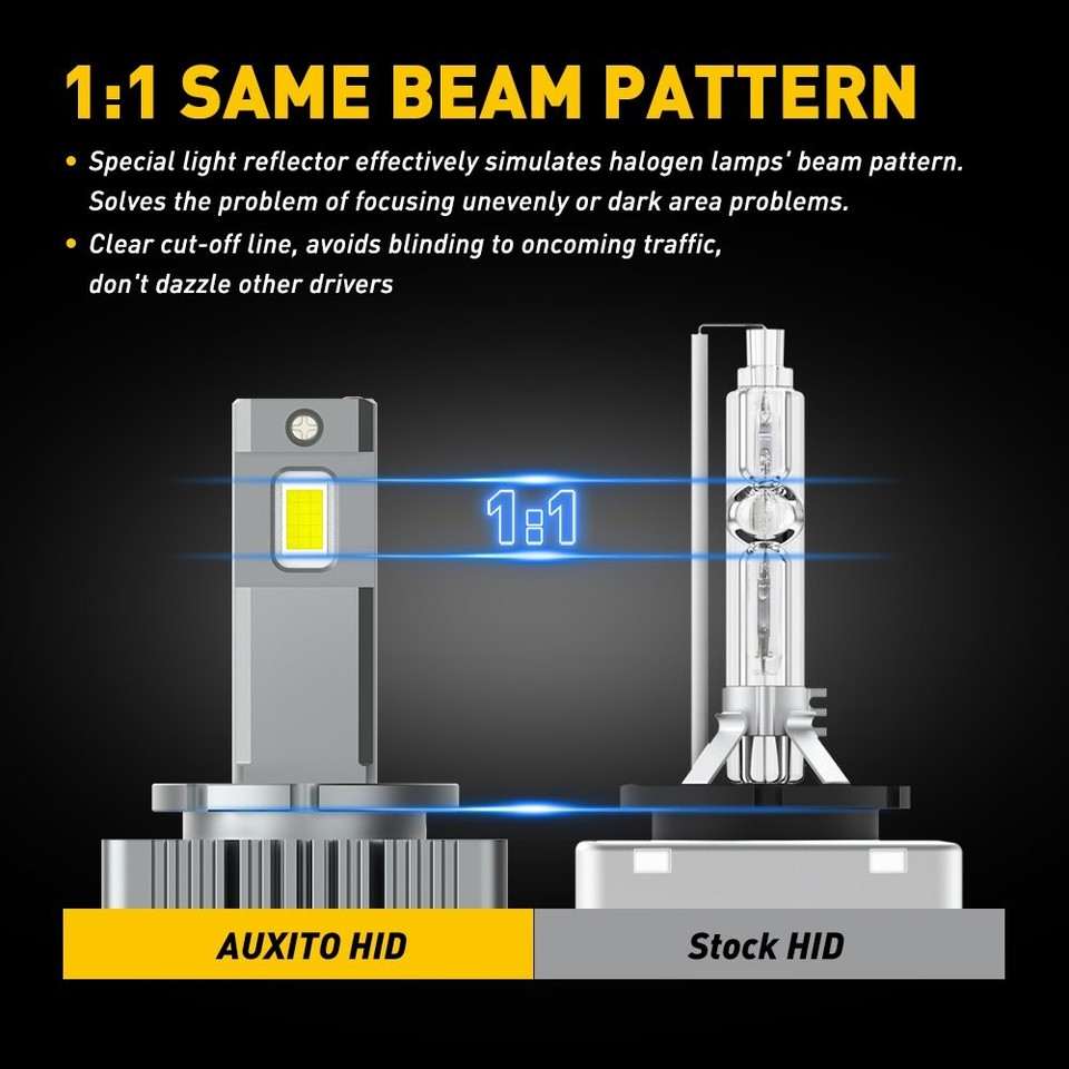D3R D3S 6000K LED Headlights Light Bulbs Hi/Lo Beam White HID Xenon ...