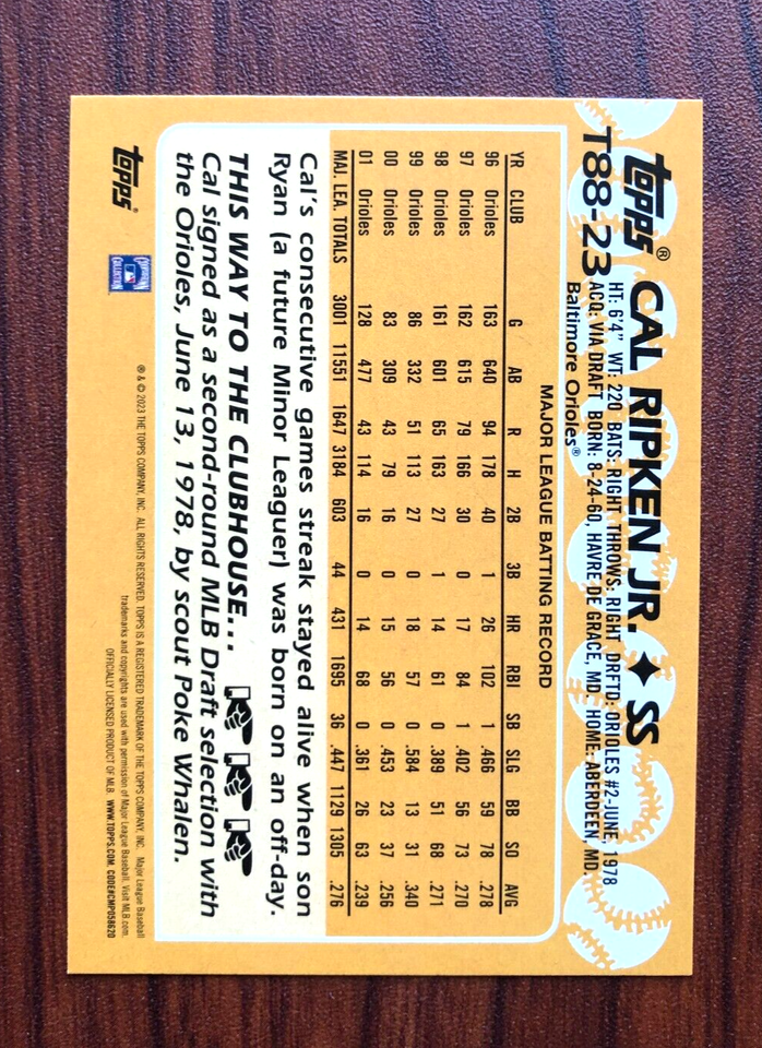 Cal Ripken Jr. 2023 Topps Series 1 35th Anniversary - 1988 Throwback # ...