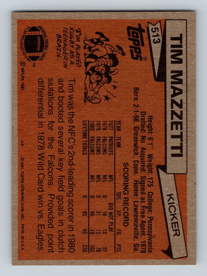 1981 Topps Tim Mazzetti #513 Atlanta Falcons | eBay