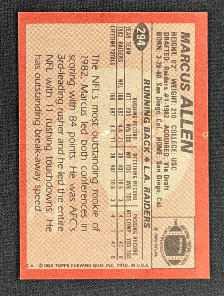 1983 Topps Marcus Allen #294 Rookie RC HOF Raiders HI-RES IMAGE | eBay