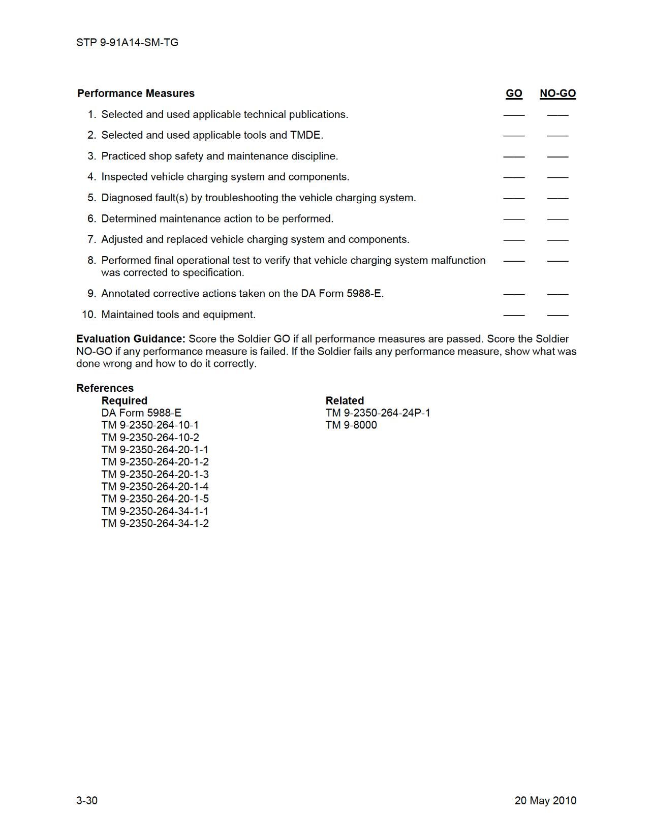 420 Page STP 9-91A14-SM-TG M1 ABRAMS TANK SYSTEM MAINTAINER MOS 91A ...