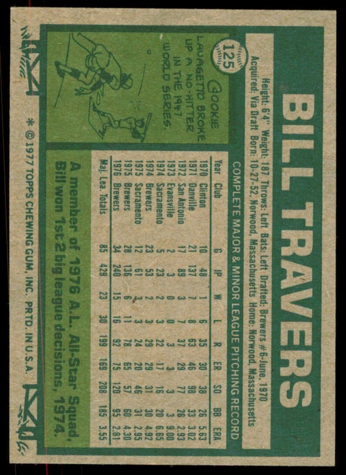1977 Topps Vintage Baseball Card Bill Travers Milwaukee Brewers #125 | eBay