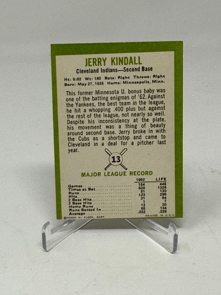 1963 Fleer Baseball Jerry Kindall Card #13 | eBay