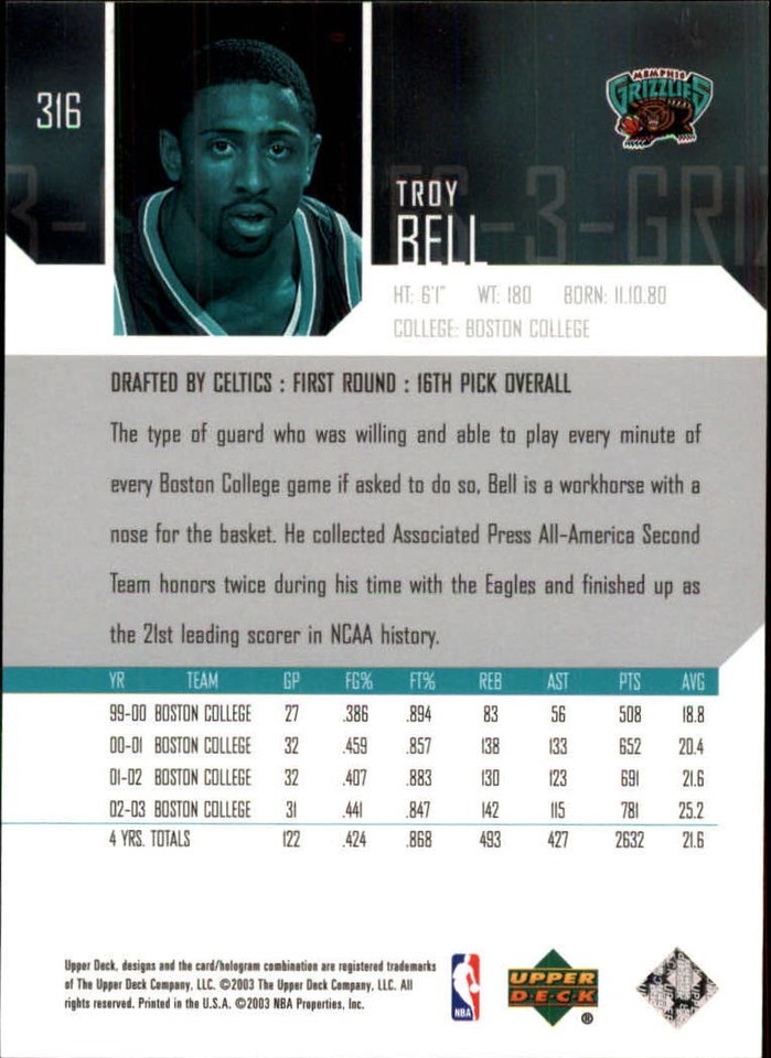 2003-04 Upper Deck Memphis Grizzlies Basketball Card #316 Troy Bell ...