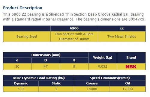 1PC NSK 6906 ZZ Deep Groove Radial Ball Bearing 30x47x9mm | eBay