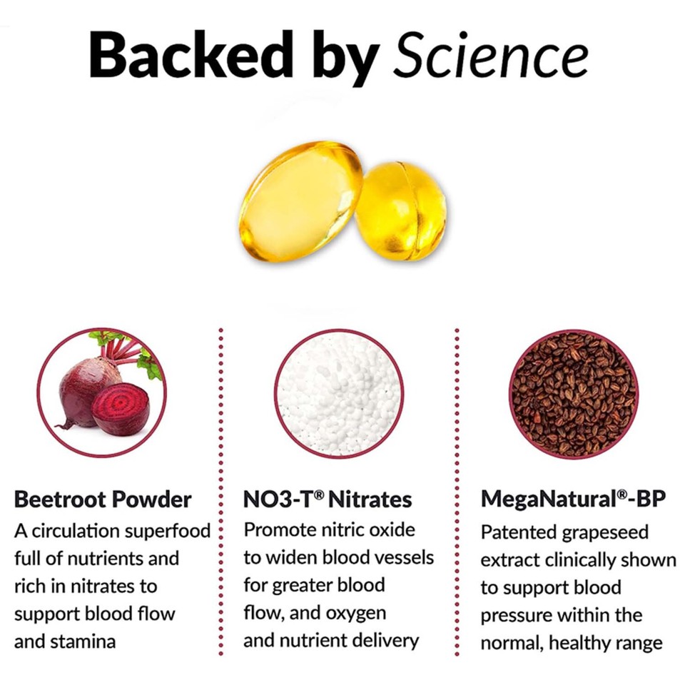 Total Beets Capsules 2060mg-Circulation Superfood Beet Root Powder ...