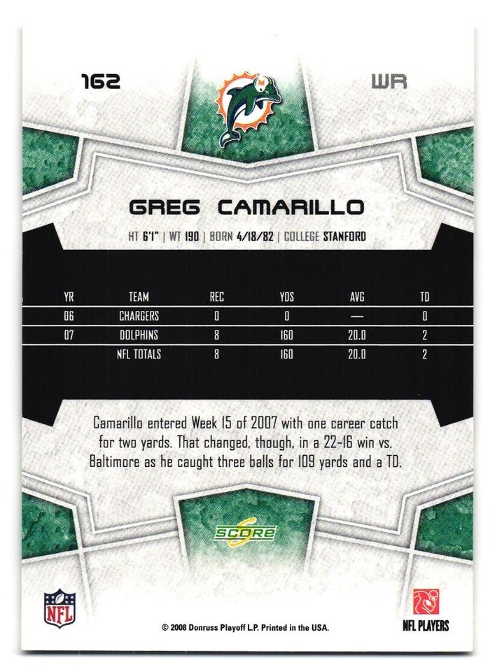 2008 Score #162 Greg Camarillo | eBay