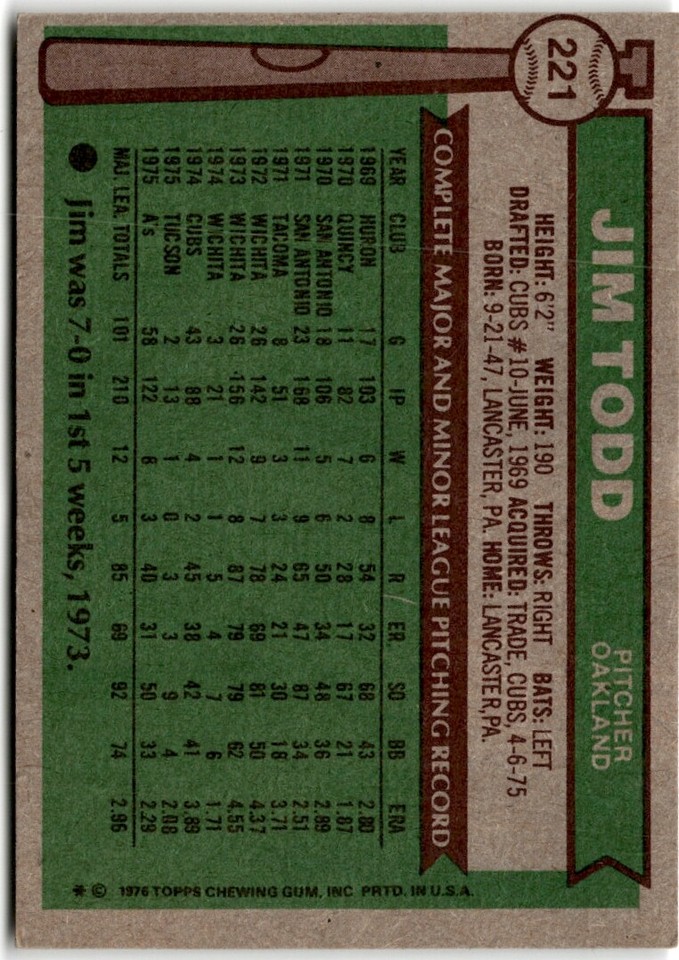 1976 Topps #221 Jim Todd Athletics | eBay