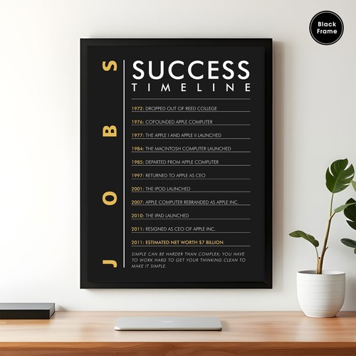 Steve Jobs, Success Timeline, Motivation Wall Art, Office Decor, Office ...