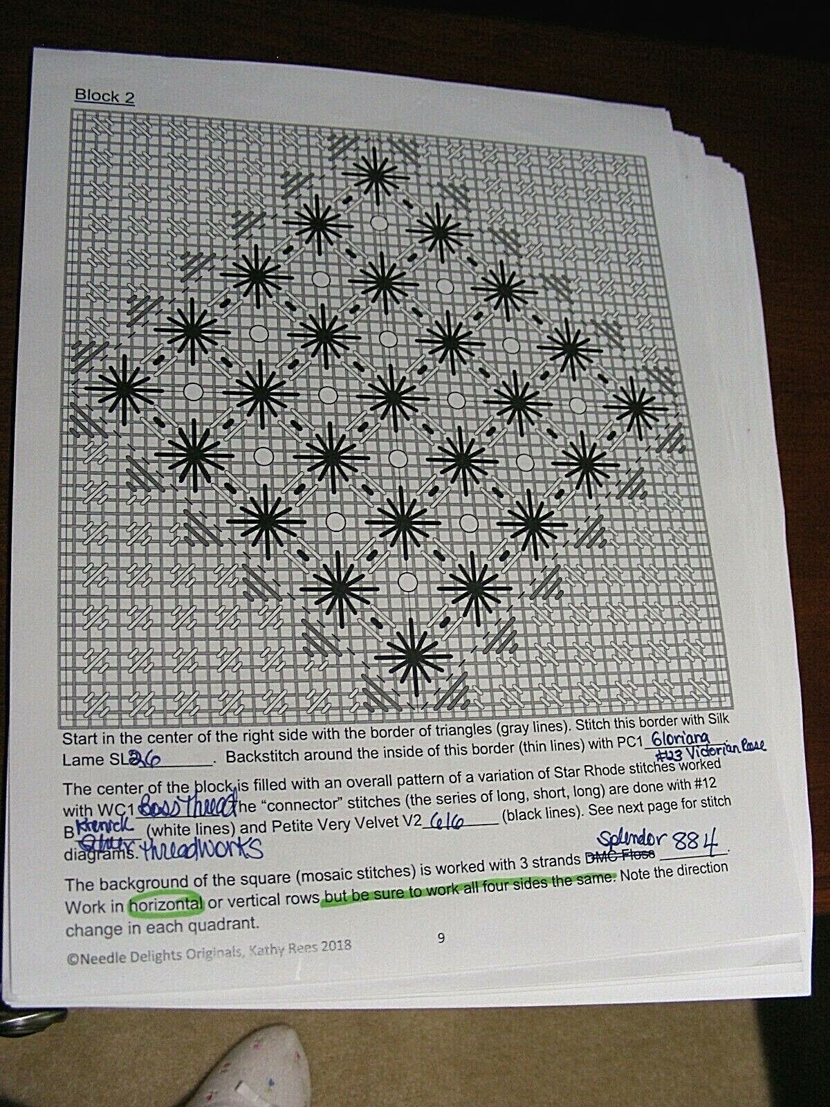 Needlepoint Pattern - "RAZZMATAZZ" by Kathy Rees | eBay