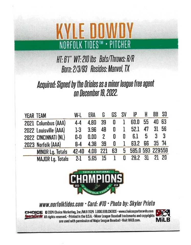 Kyle Dowdy Rookie 2023 Norfolk Tides Triple A Champions #10 Orioles | eBay
