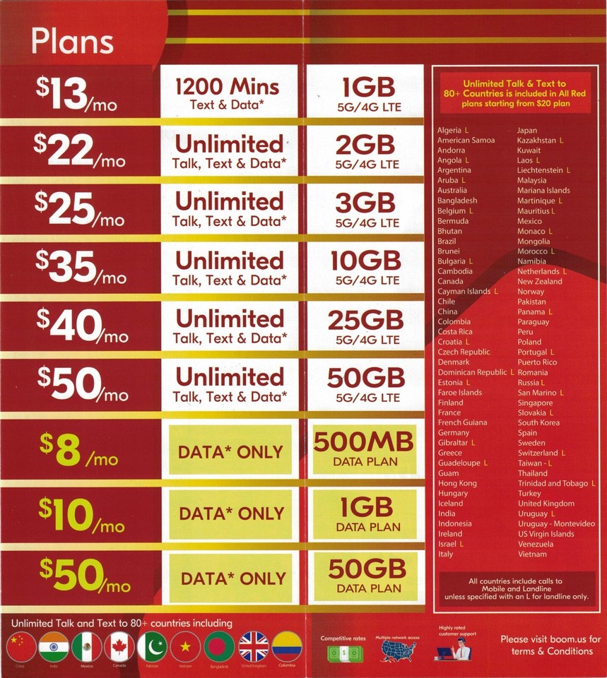 Boom Mobile 4G & 5G SIM Card (New Customer Discounts) | eBay