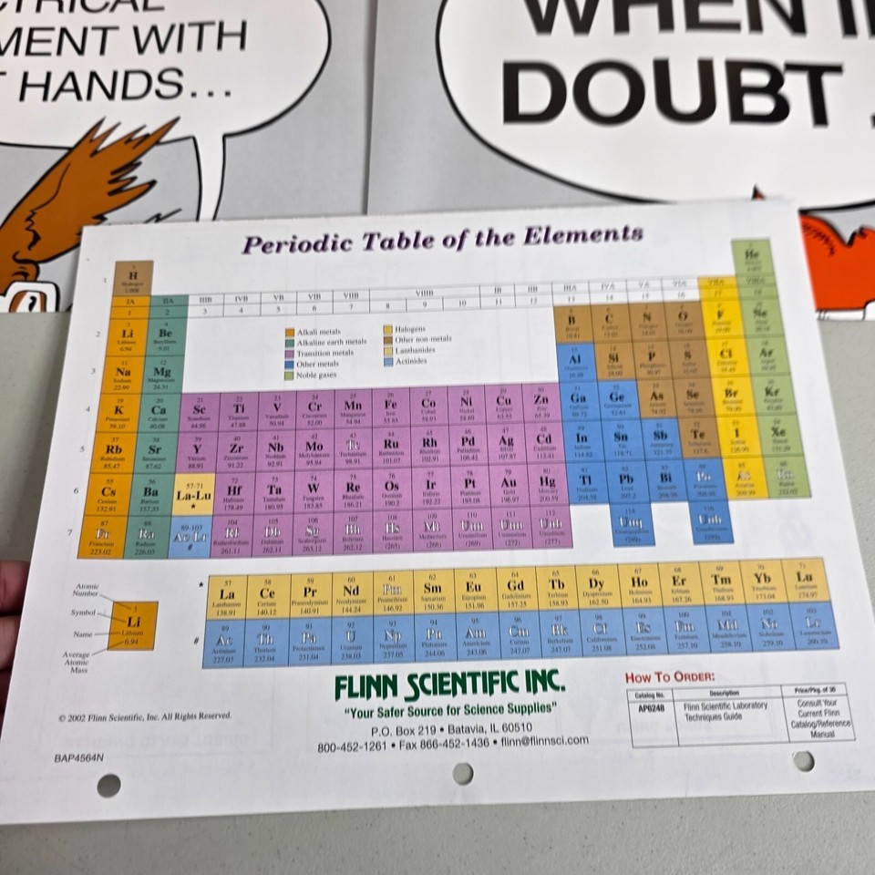 Flinn Scientific Chemical Storage Pattern Poster and Science Fox Safety ...