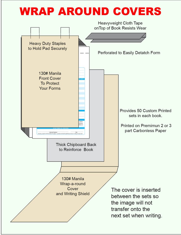 GUNSMITH INVOICE 2 or 3 PART CARBONLESS | eBay