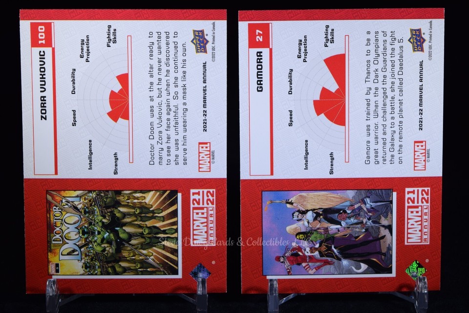 2021-22 Upper Deck Marvel Annual Zora Vukovic/Gamora Blue Foil (2 card ...