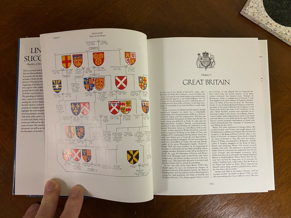 Lines of Succession: Heraldry of the Royal Families o... by Louda, Jiri ...