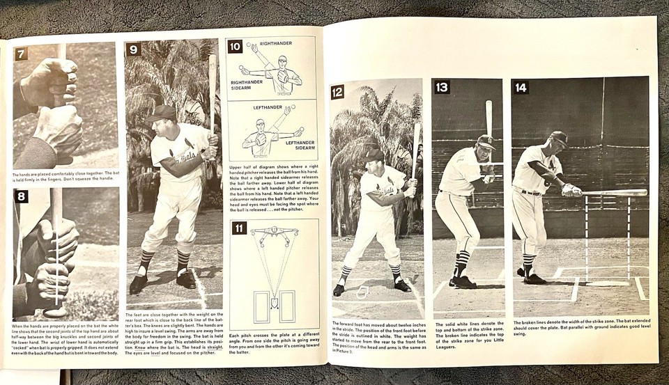 STAN MUSIAL "Stan the Man's Hit Record" (1963 LP) Phillips 66 PR141 ...