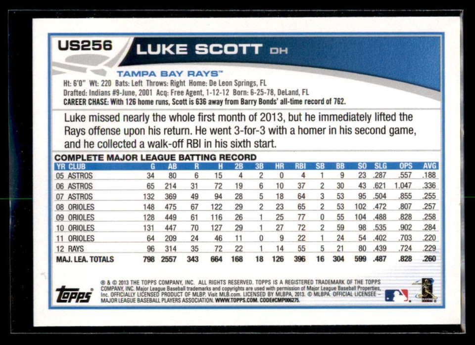 2013 Topps Update Luke Scott #US256 Tampa Bay Rays | eBay