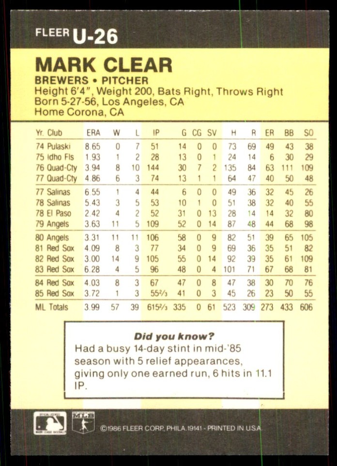 1986 Fleer Update Mark Clear Baseball Cards #U-26 | eBay