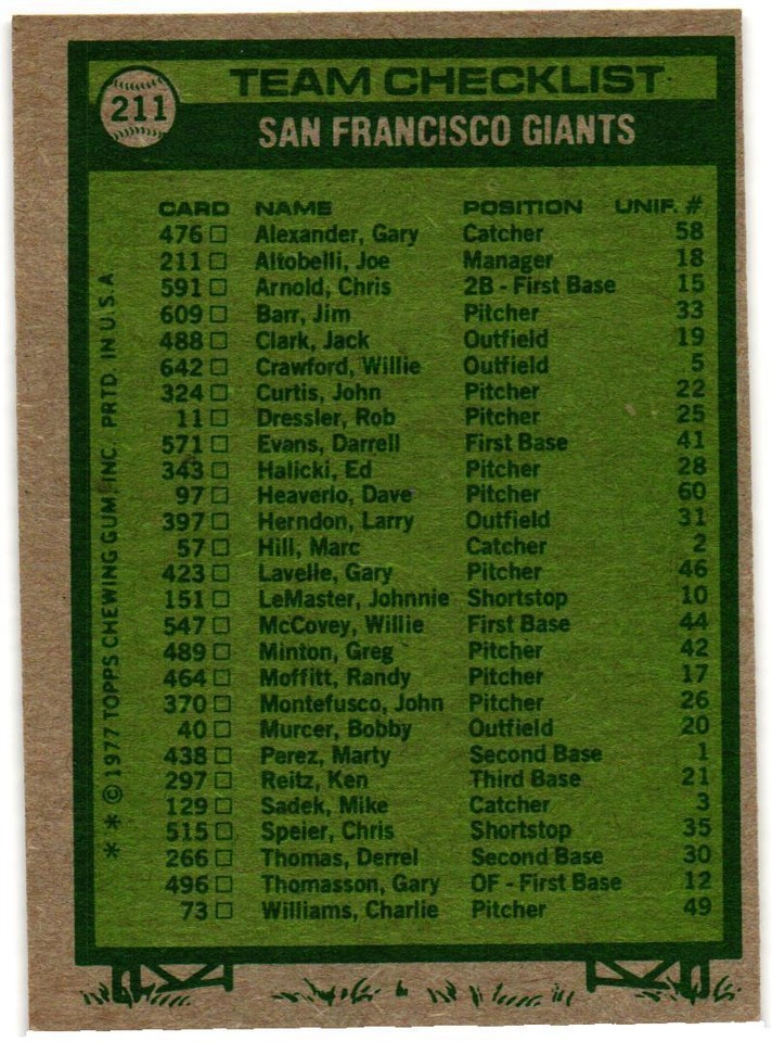1977 Topps #211 San Francisco Giants / Joe Altobelli Team Checklists | eBay