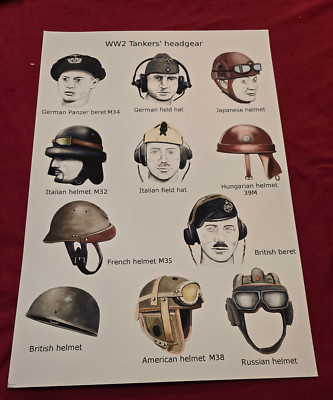 German US Russian French Panzer Tanker headgear helmets Poster Print ...