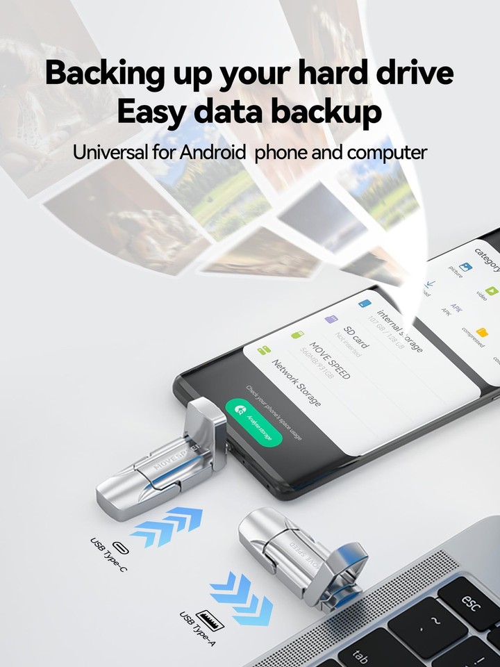 1TB Solid State Flash Drive 570MB/s High Speed Type C + USB 3.2 Drive ...