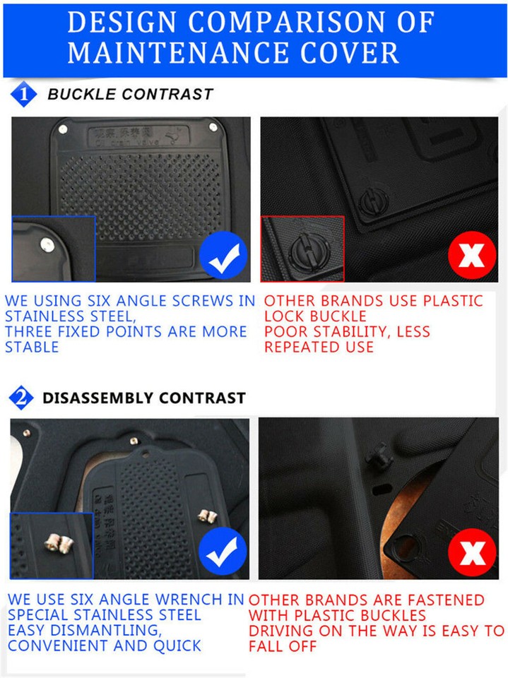 Lower Guards For Toyota Camry 2018-2022 Engine Splash Shield Chassis ...