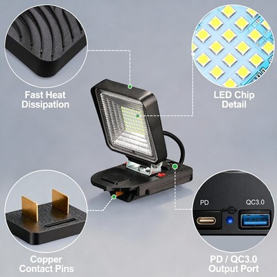 LED Flood Light for EGO 56V Battery, 4000LM, USB PD QC, Undervoltage ...