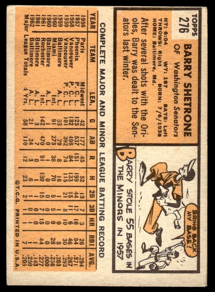 1963 Topps Barry Shetrone Washington Senators #276 | eBay