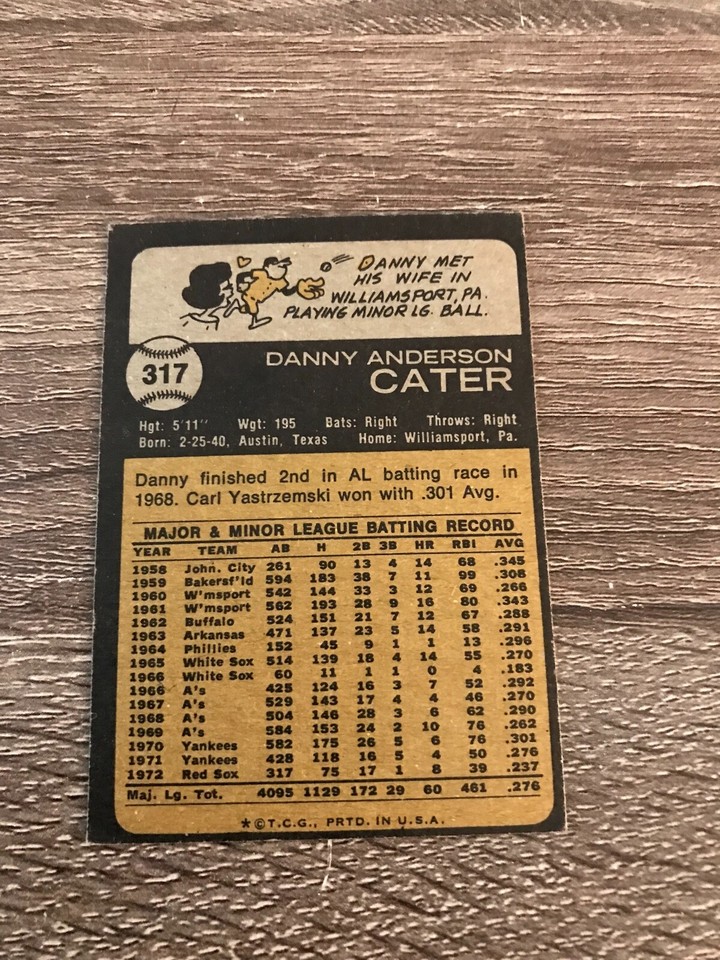 1973 Topps #317 Danny Cater - Boston Red Sox - VG+ | eBay