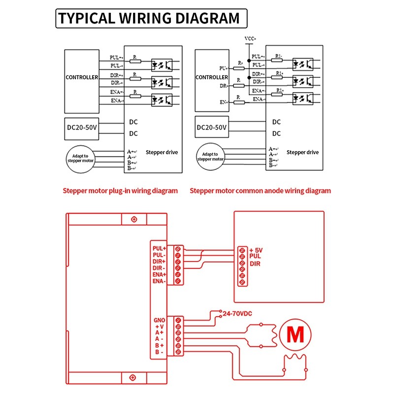 Stepper Motor Driver, DM542 Stepper Motor Driver Digital Driver ...