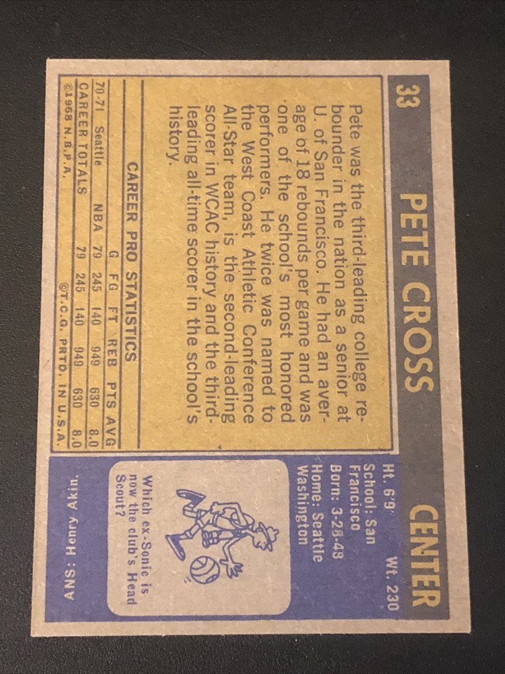1971-72 Topps Pete Cross #33 EXMT Rookie | eBay