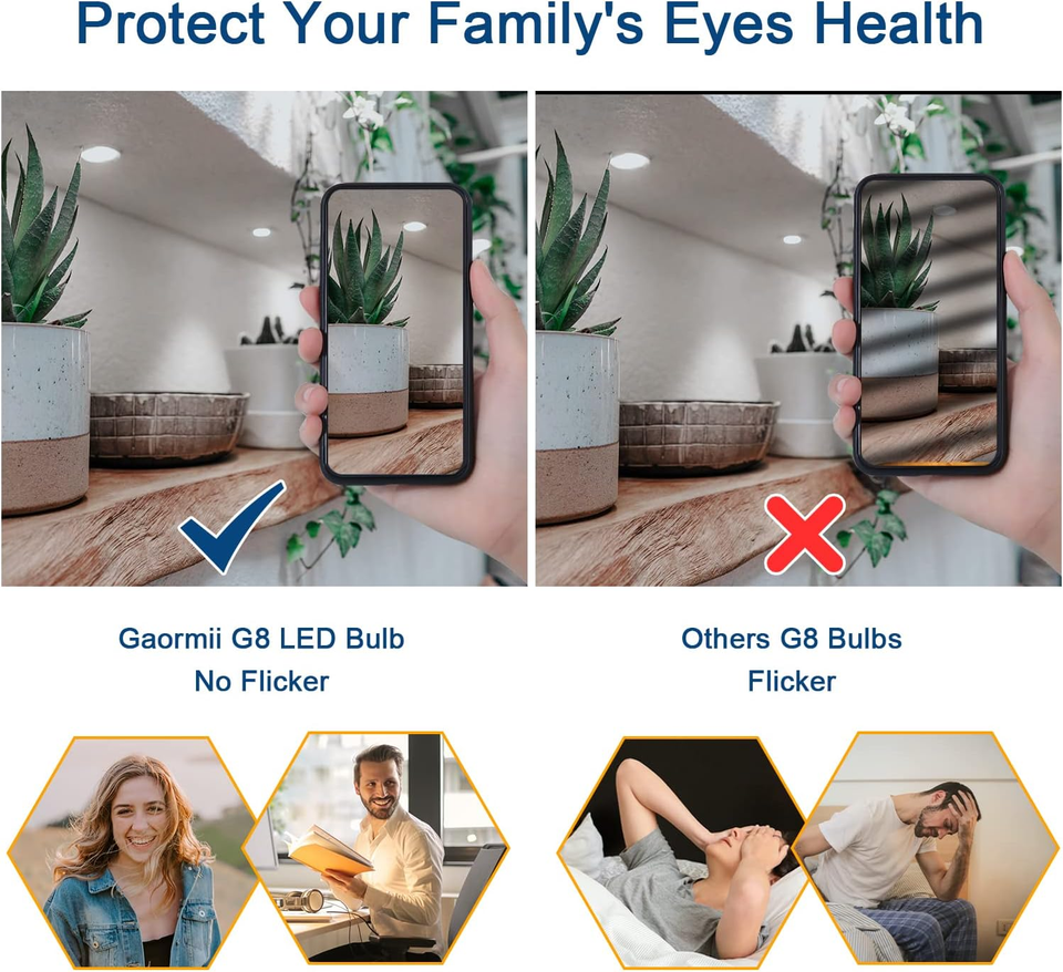 G8 LED Bulb Dimmable 3W T4 JCD Type Bi-Pin Base Daylight White 6000K ...